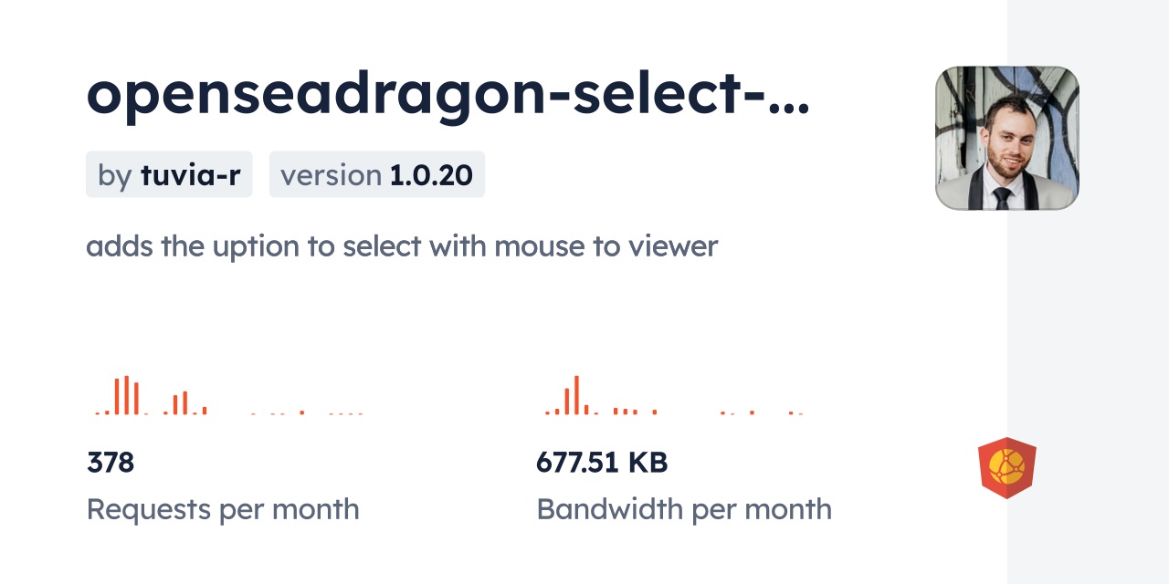 openseadragon-select-plugin CDN by jsDelivr - A CDN for npm and GitHub