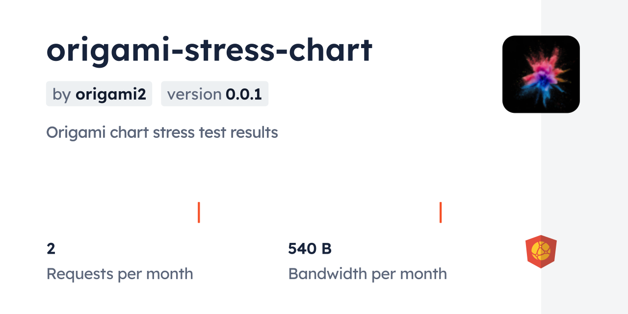 origami-stress-chart CDN by jsDelivr - A CDN for npm and GitHub