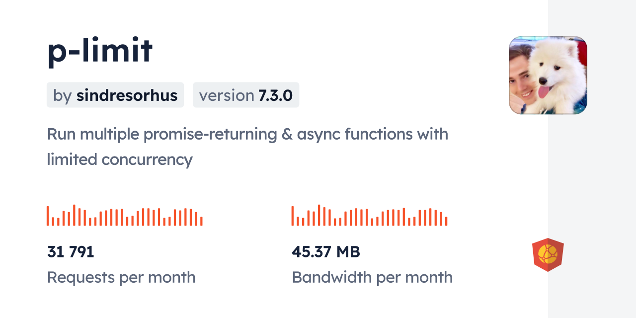 p-limit CDN by jsDelivr - A CDN for npm and GitHub