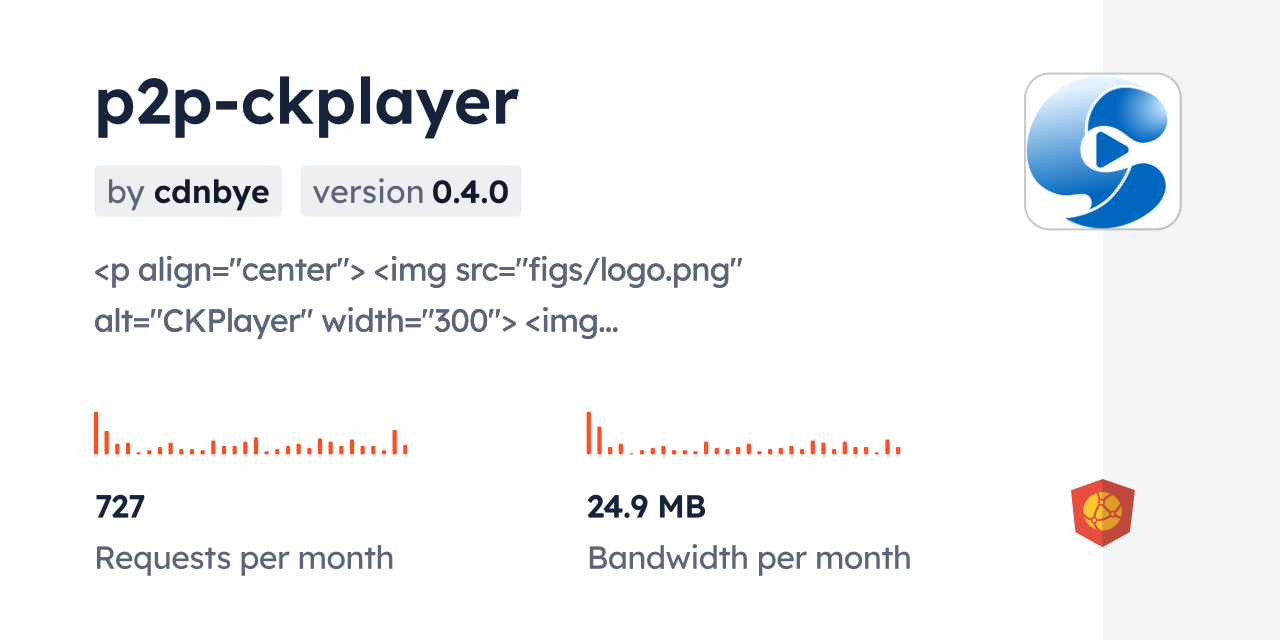 p2p-ckplayer CDN by jsDelivr - A CDN for npm and GitHub