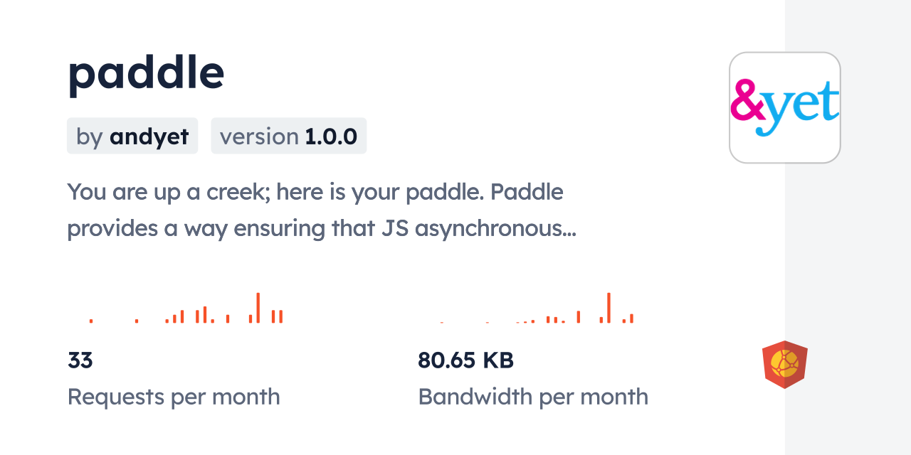 paddle CDN by jsDelivr - A CDN for npm and GitHub