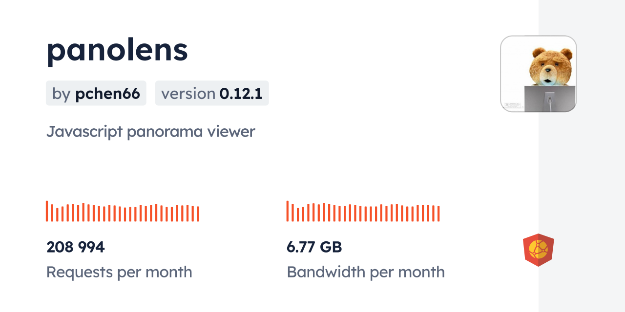 panolens CDN by jsDelivr - A CDN for npm and GitHub