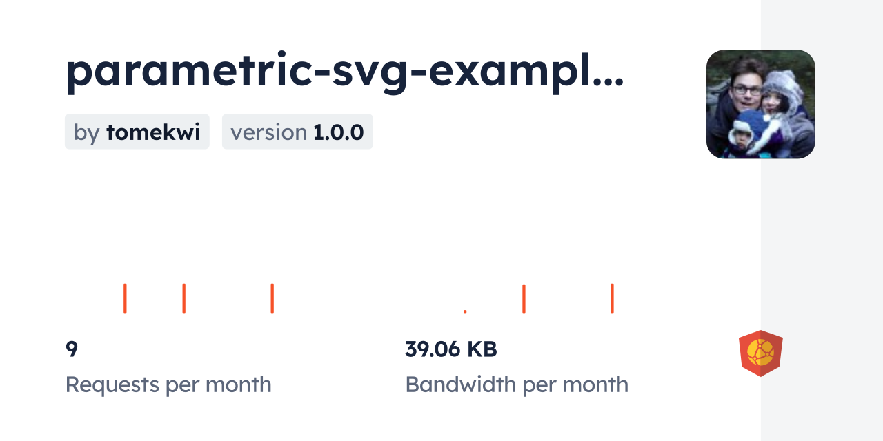 parametric-svg-example-app CDN by jsDelivr - A CDN for npm and GitHub