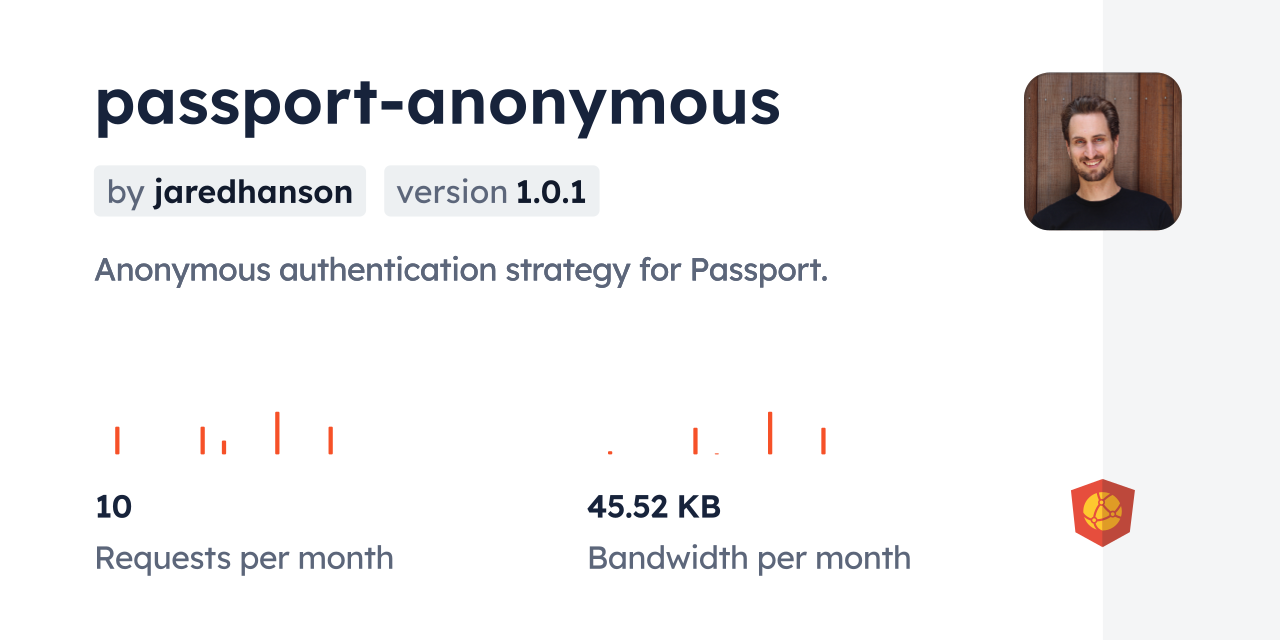 passport-anonymous CDN by jsDelivr - A CDN for npm and GitHub