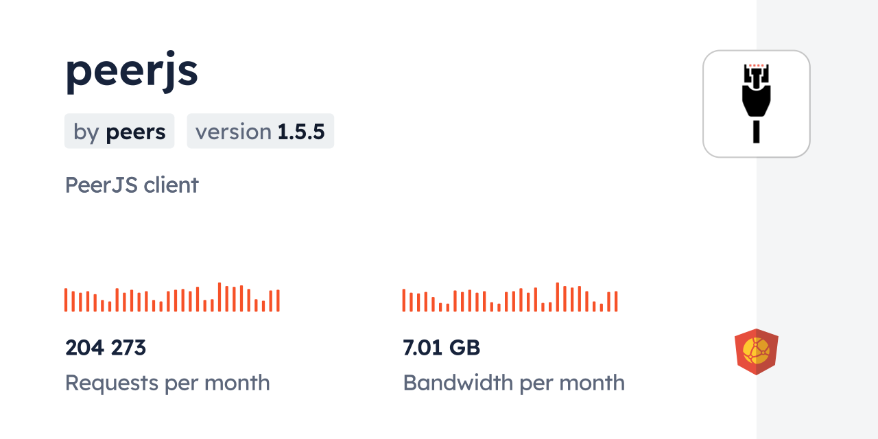 peerjs CDN by jsDelivr - A CDN for npm and GitHub