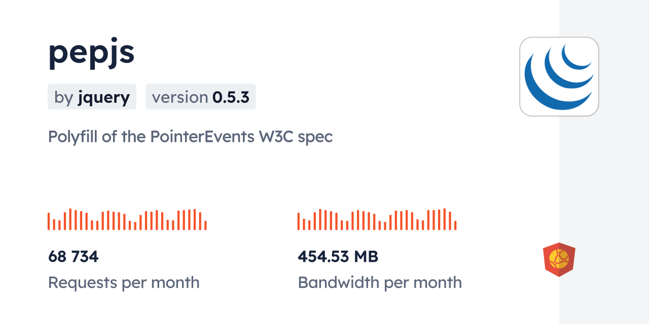 pepjs CDN by jsDelivr - A CDN for npm and GitHub