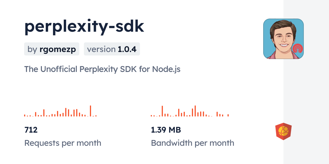 perplexity-sdk CDN by jsDelivr - A CDN for npm and GitHub