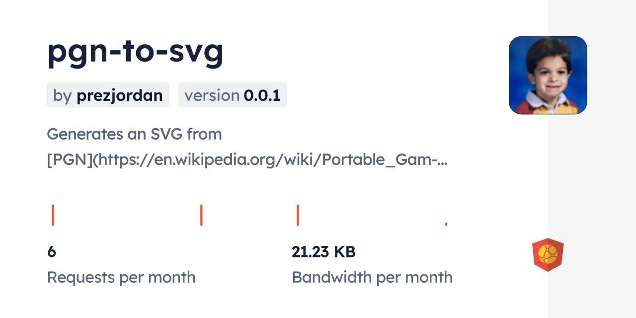pgn-to-svg CDN by jsDelivr - A CDN for npm and GitHub