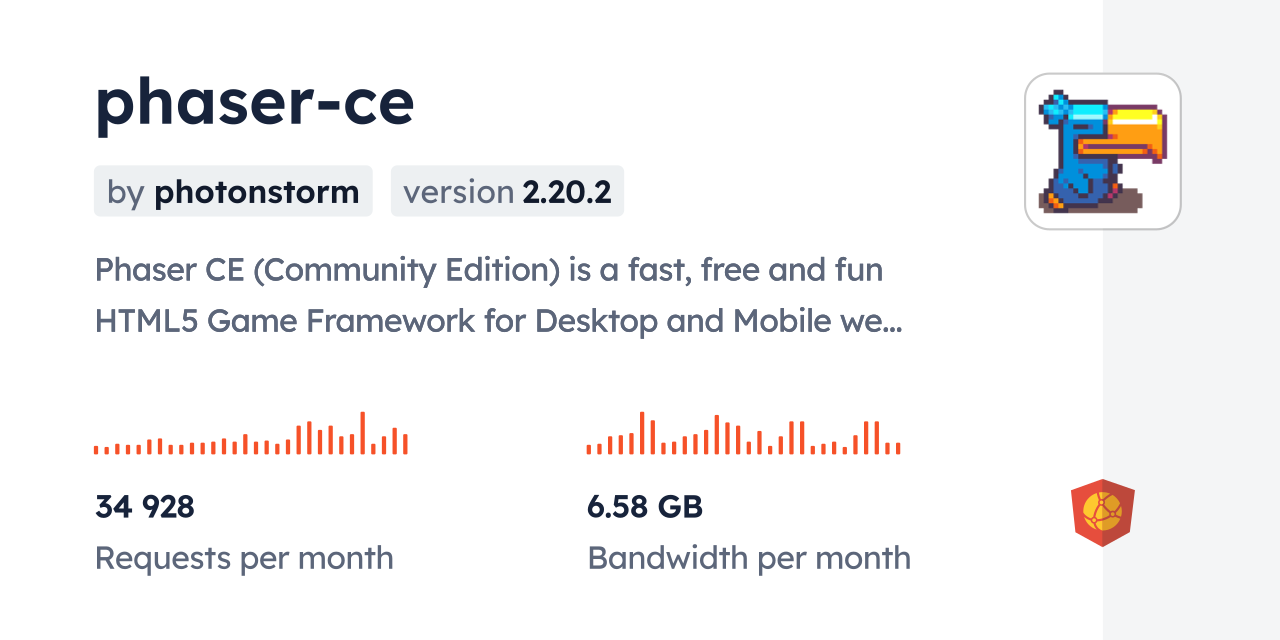 phaser-ce CDN by jsDelivr - A CDN for npm and GitHub