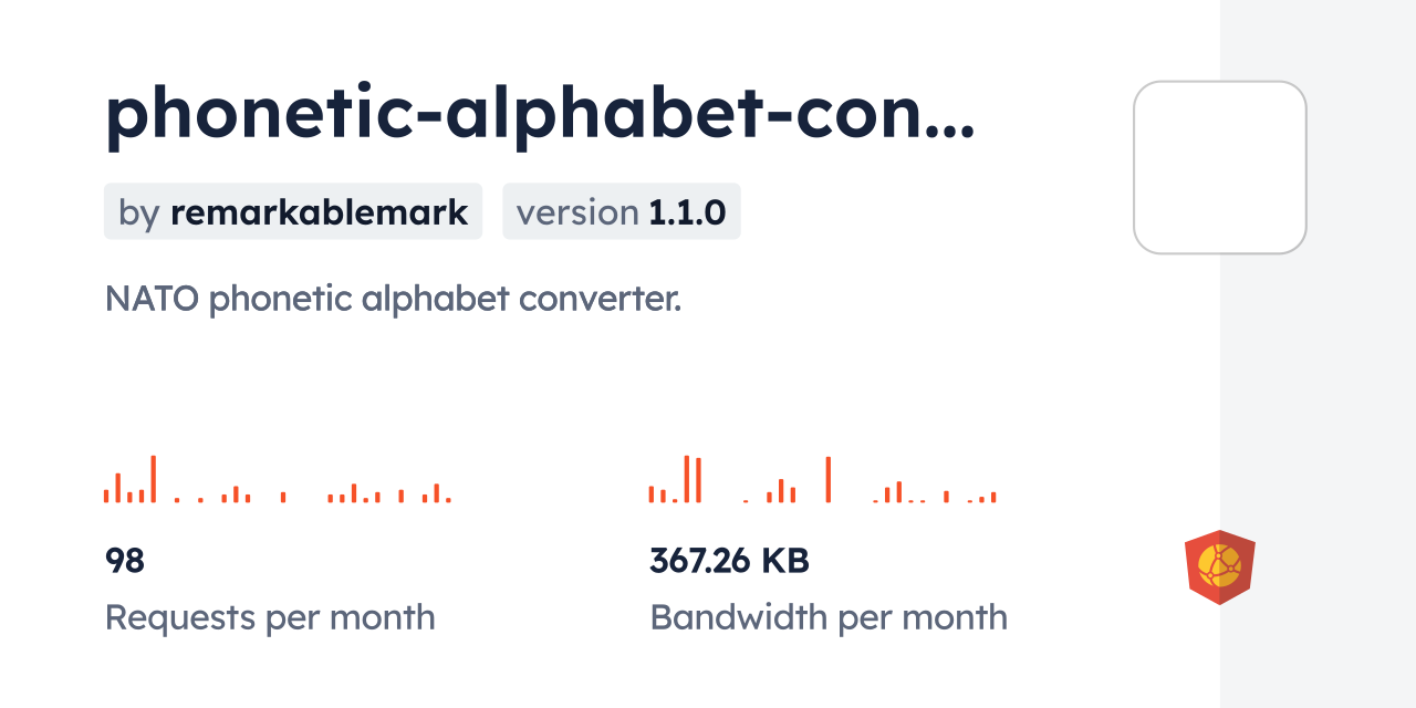 Phonetic Spelling Converter GitHub