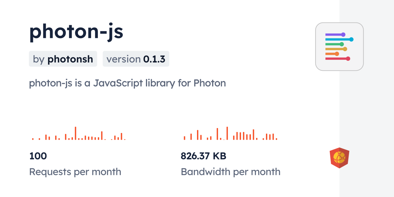 photon-js CDN by jsDelivr - A CDN for npm and GitHub