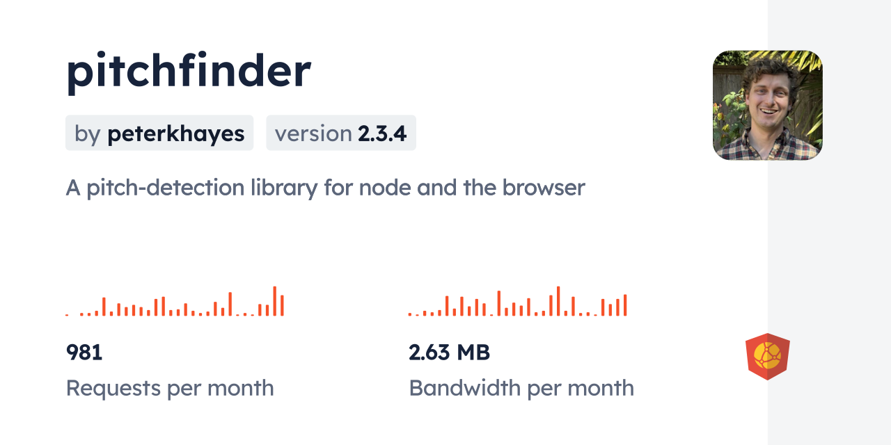 pitchfinder CDN by jsDelivr - A CDN for npm and GitHub