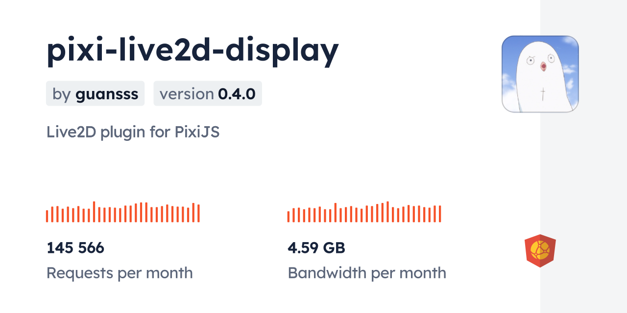 pixi-live2d-display CDN by jsDelivr - A CDN for npm and GitHub