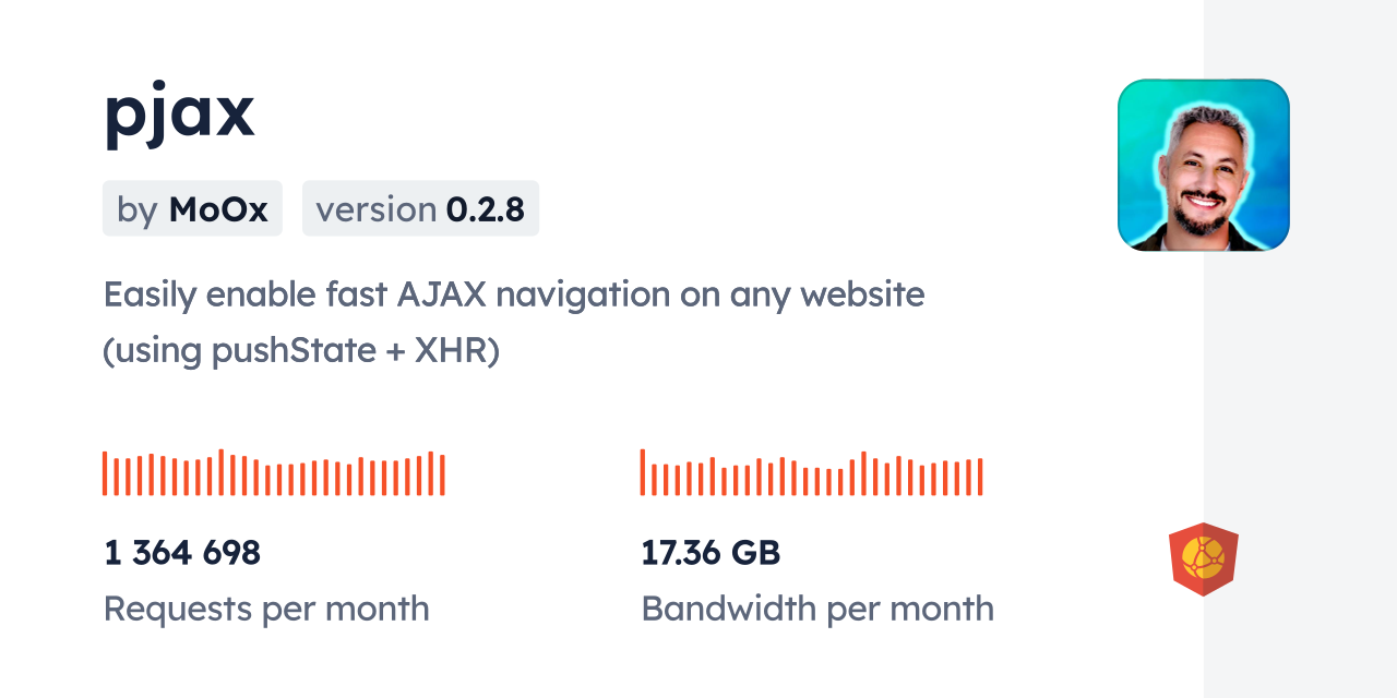 pjax CDN by jsDelivr - A CDN for npm and GitHub