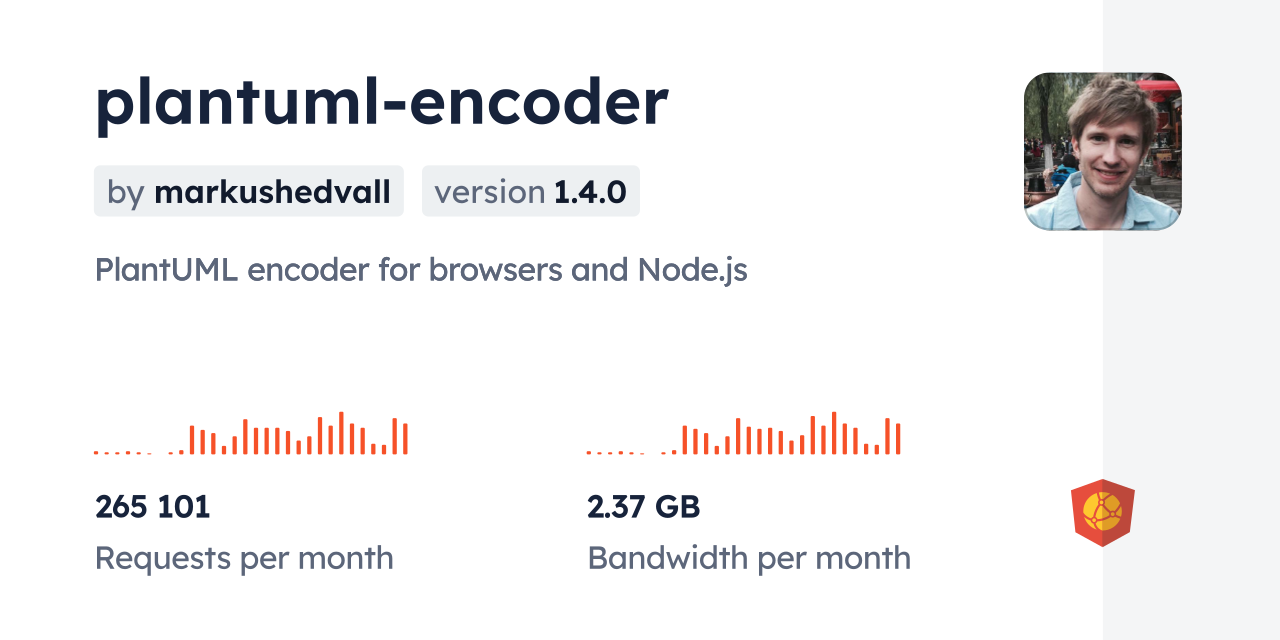 plantuml-encoder CDN by jsDelivr - A CDN for npm and GitHub