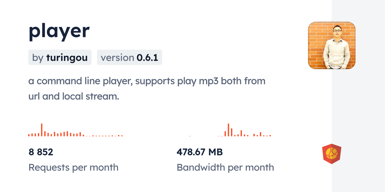 player CDN by jsDelivr - A CDN for npm and GitHub