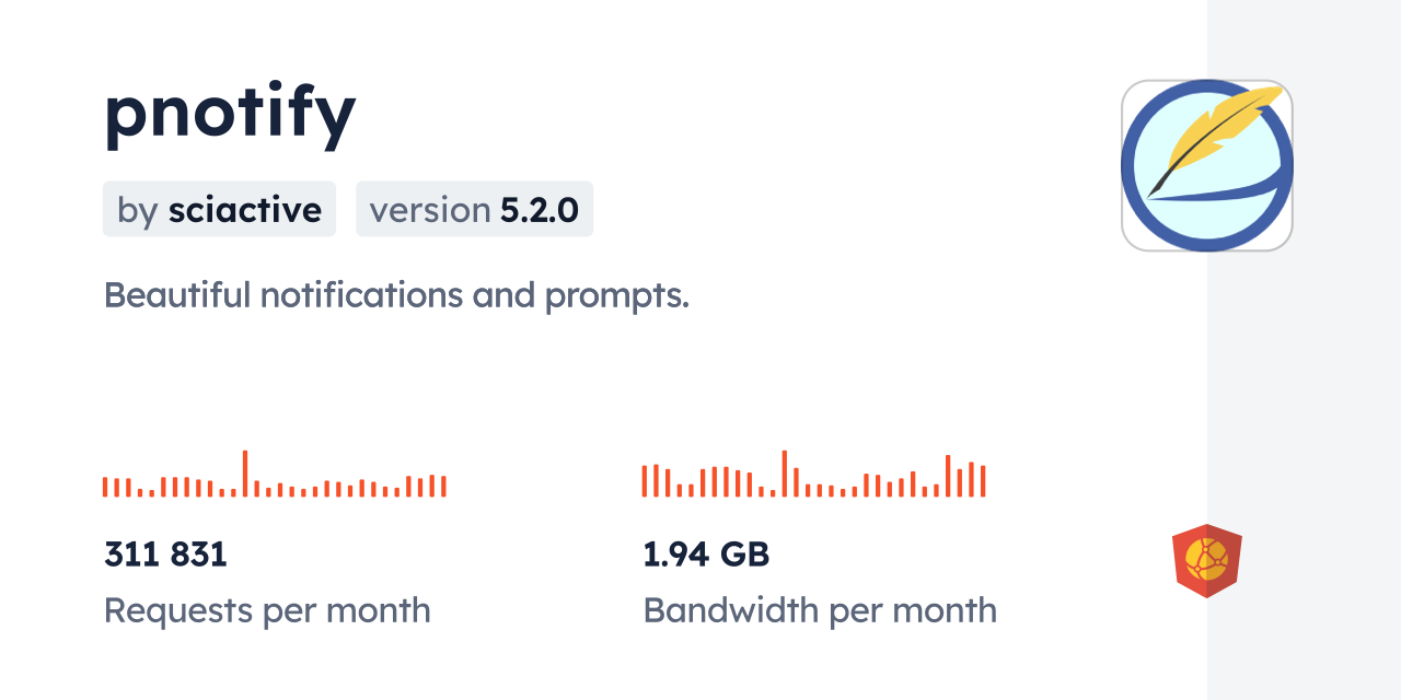 pnotify CDN by jsDelivr - A CDN for npm and GitHub