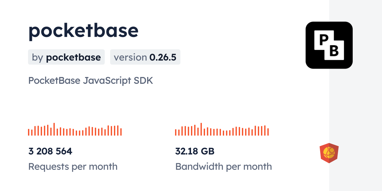 pocketbase CDN by jsDelivr - A CDN for npm and GitHub