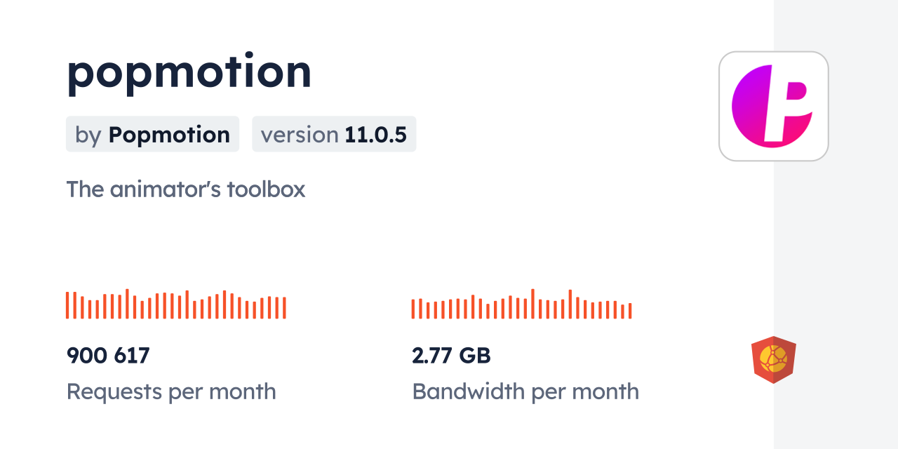 popmotion CDN by jsDelivr - A CDN for npm and GitHub