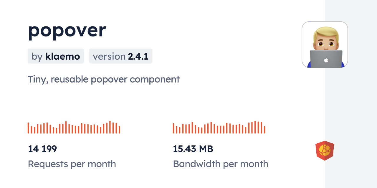 popover CDN by jsDelivr - A CDN for npm and GitHub