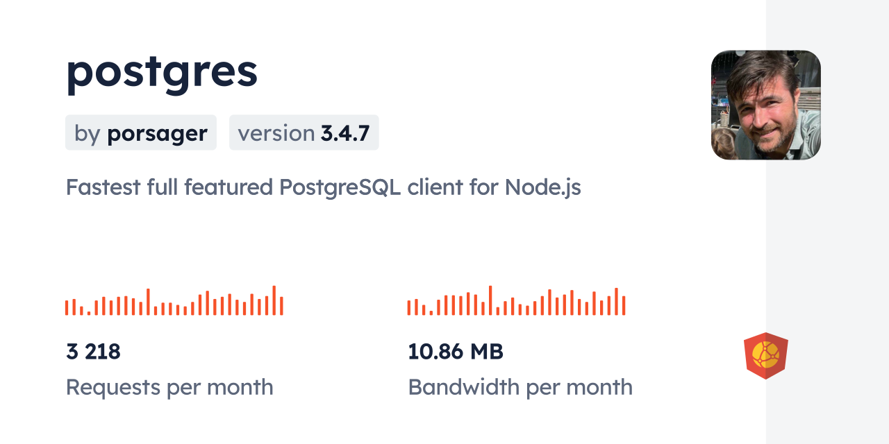 postgres CDN by jsDelivr - A CDN for npm and GitHub