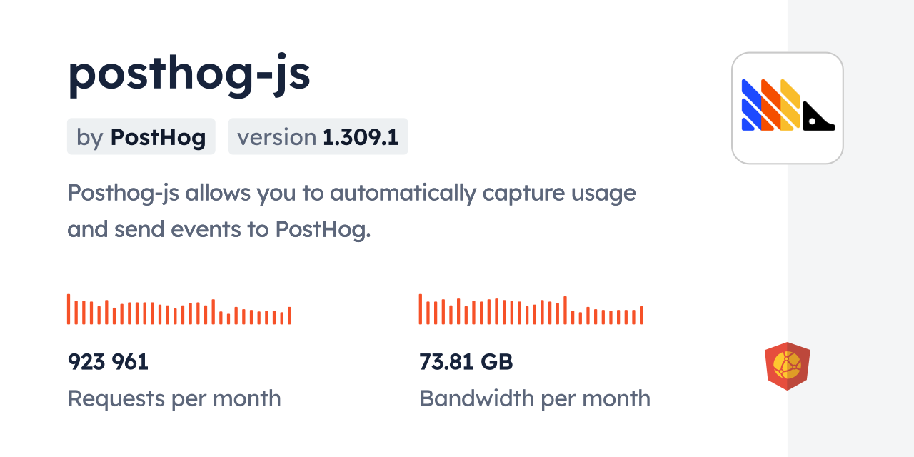 posthog-js CDN by jsDelivr - A CDN for npm and GitHub
