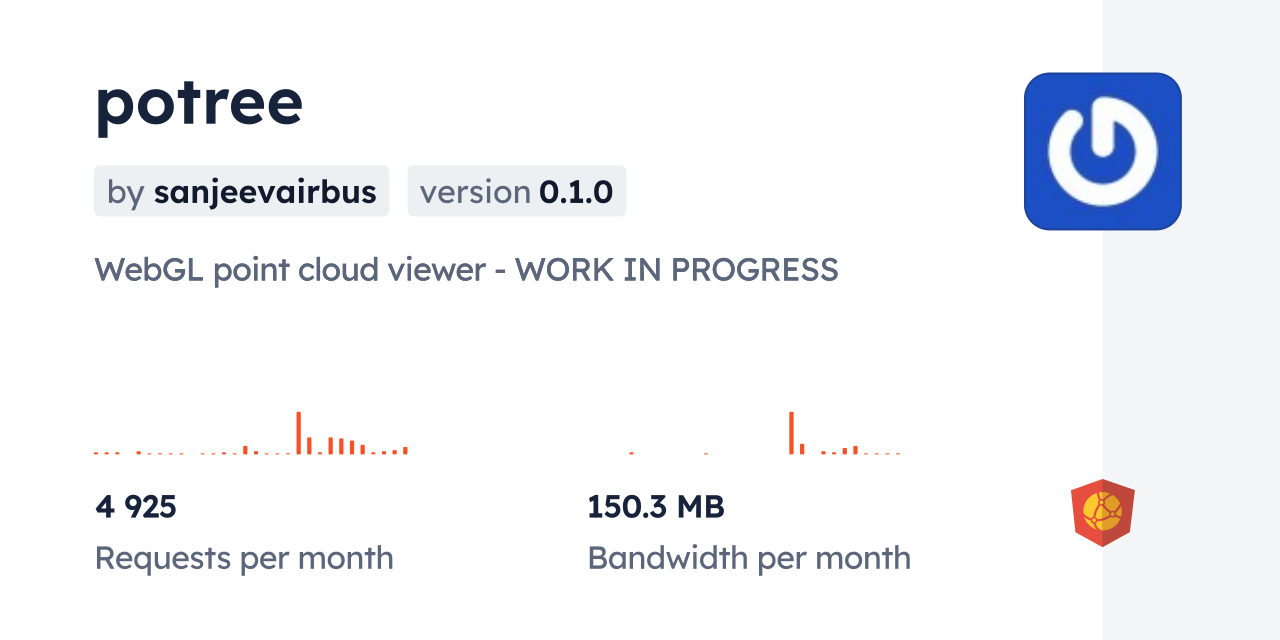 potree CDN by jsDelivr - A CDN for npm and GitHub