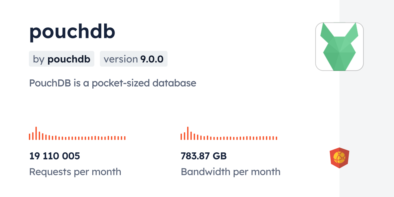 pouchdb CDN by jsDelivr - A CDN for npm and GitHub