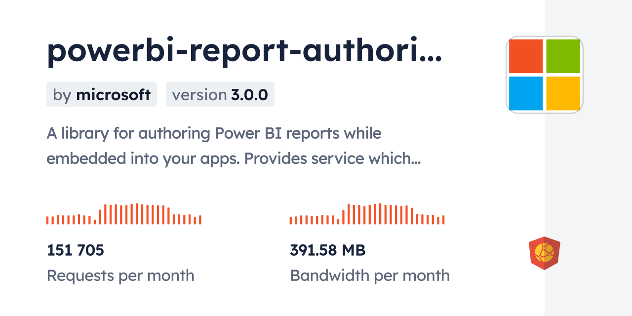 powerbi-report-authoring CDN by jsDelivr - A CDN for npm and GitHub