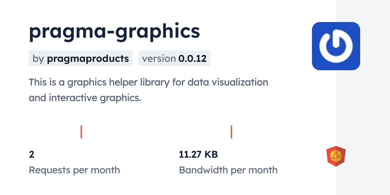 pragma-graphics CDN by jsDelivr - A CDN for npm and GitHub