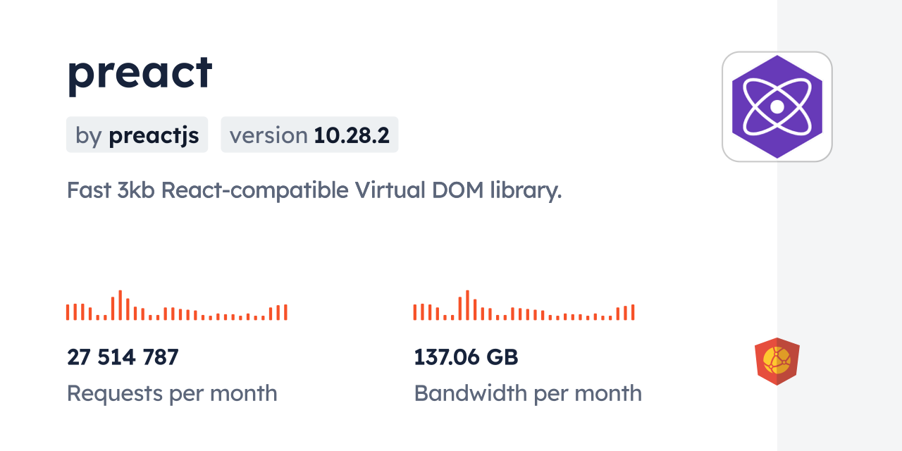 preact CDN by jsDelivr - A CDN for npm and GitHub