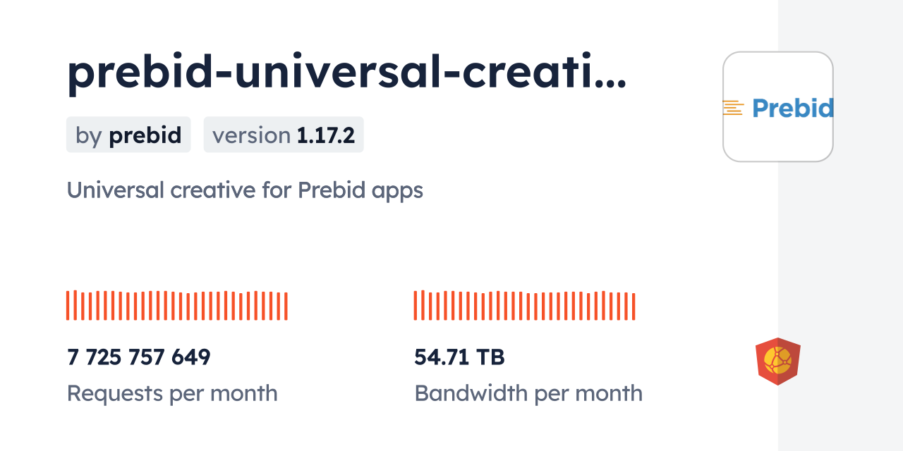 prebid-universal-creative CDN by jsDelivr - A CDN for npm and GitHub
