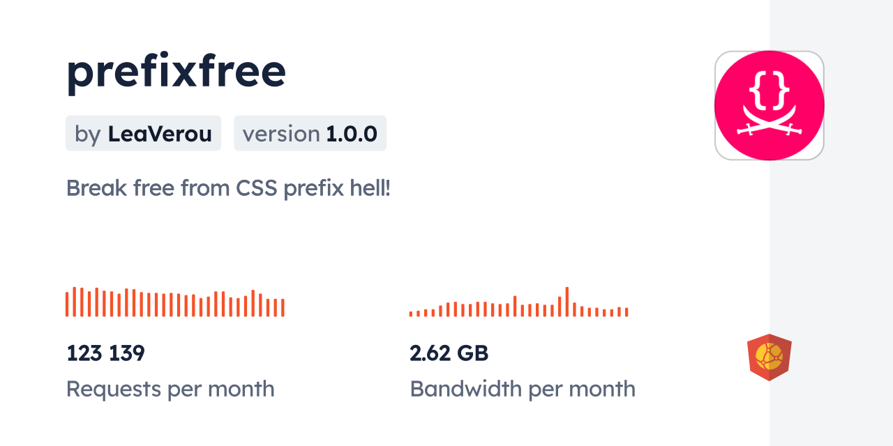 prefixfree CDN by jsDelivr - A CDN for npm and GitHub