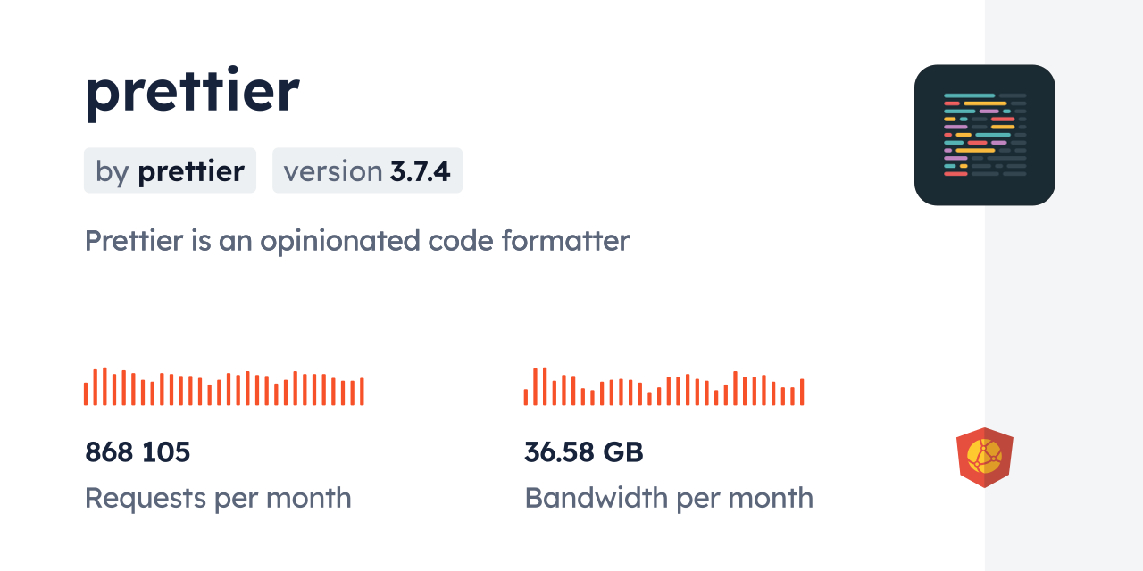 prettier CDN by jsDelivr - A CDN for npm and GitHub