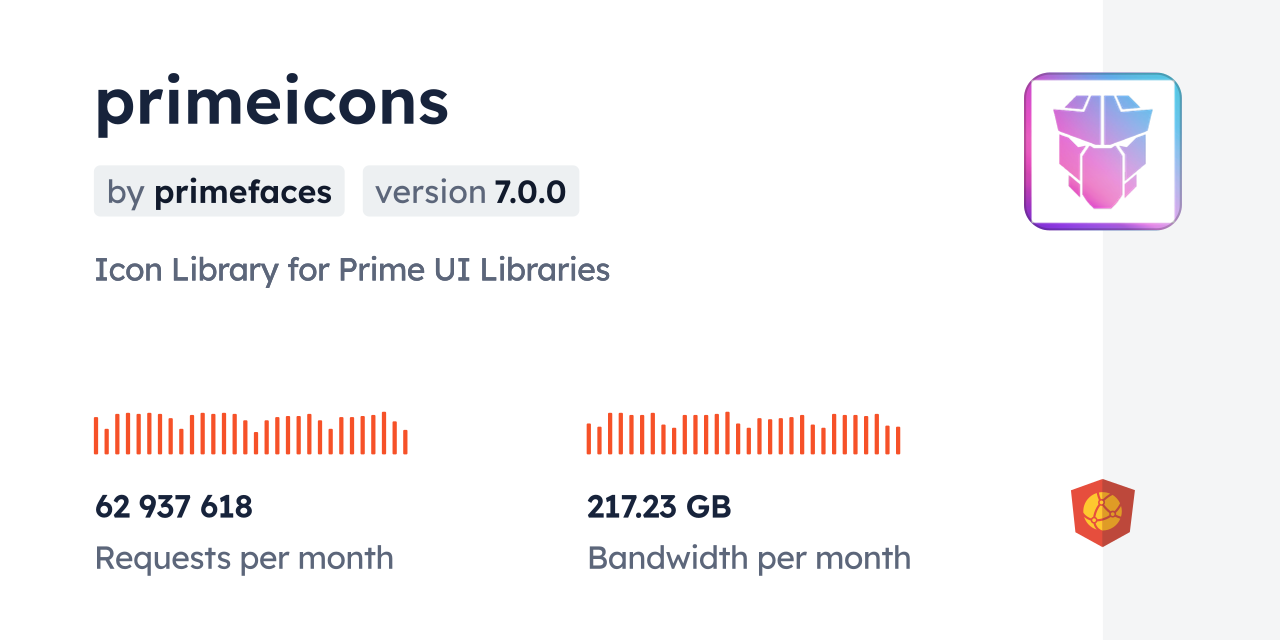 primeicons CDN by jsDelivr - A CDN for npm and GitHub