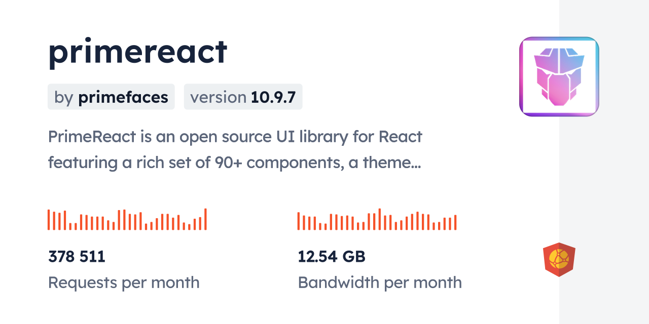 primereact CDN by jsDelivr - A CDN for npm and GitHub