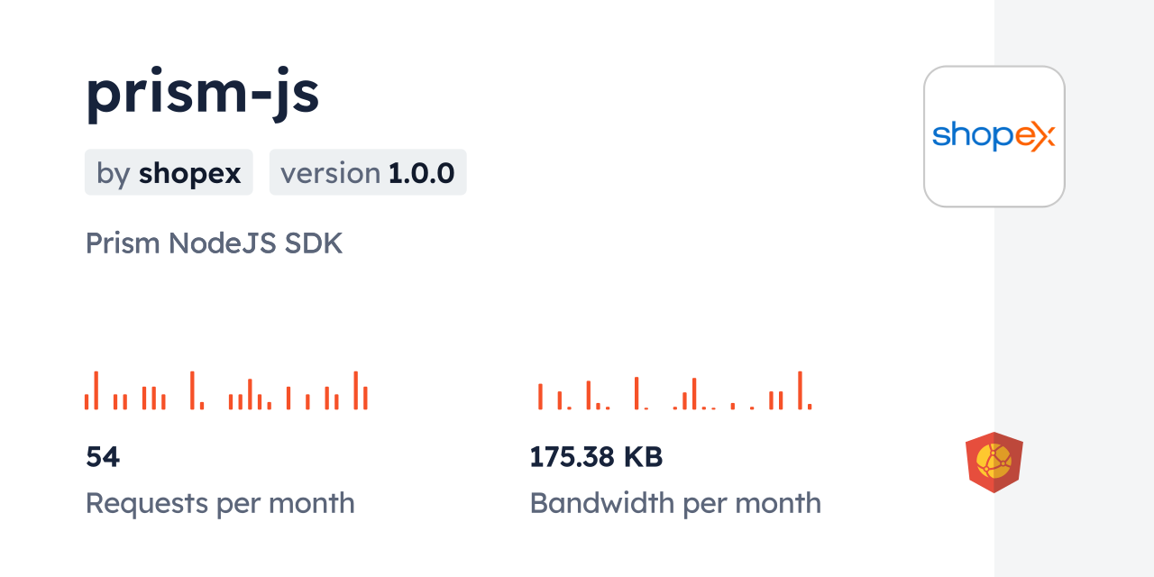 prism-js CDN by jsDelivr - A CDN for npm and GitHub