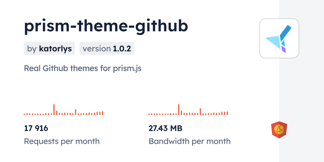 prism-theme-github CDN by jsDelivr - A CDN for npm and GitHub