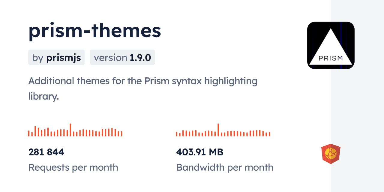 prism-themes CDN by jsDelivr - A CDN for npm and GitHub