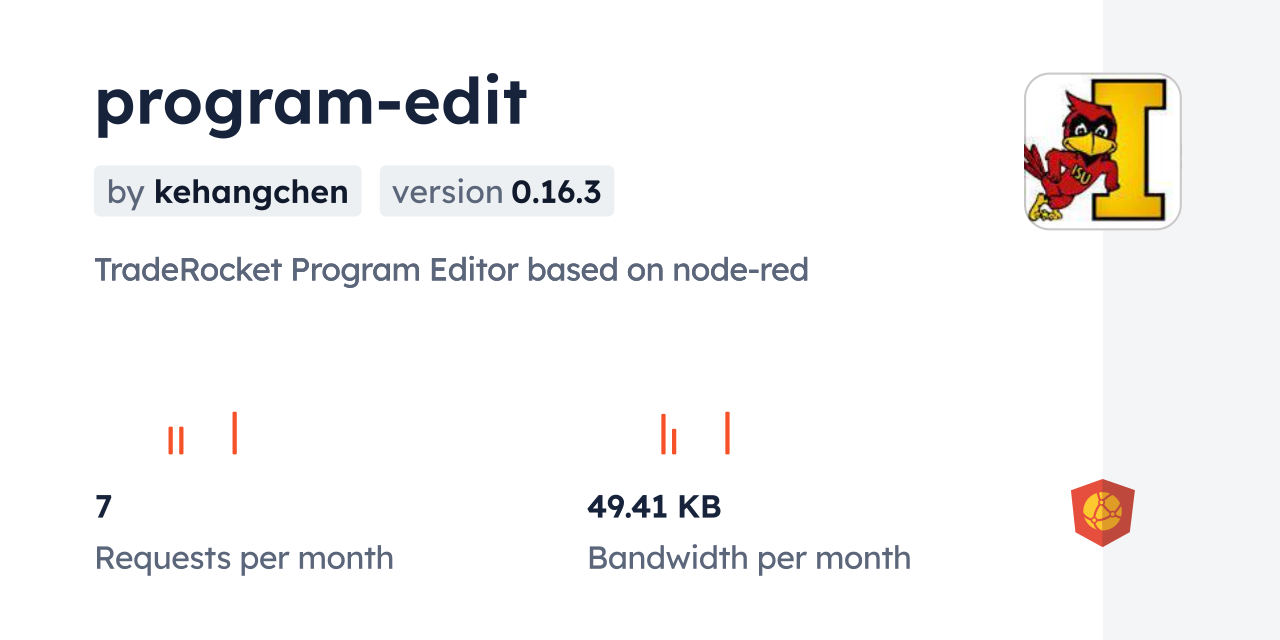 program-edit CDN by jsDelivr - A CDN for npm and GitHub