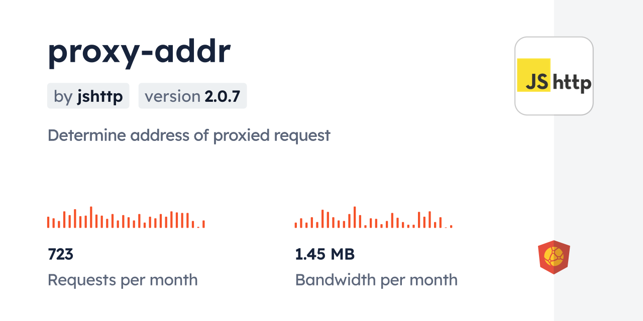 proxy-addr CDN by jsDelivr - A CDN for npm and GitHub