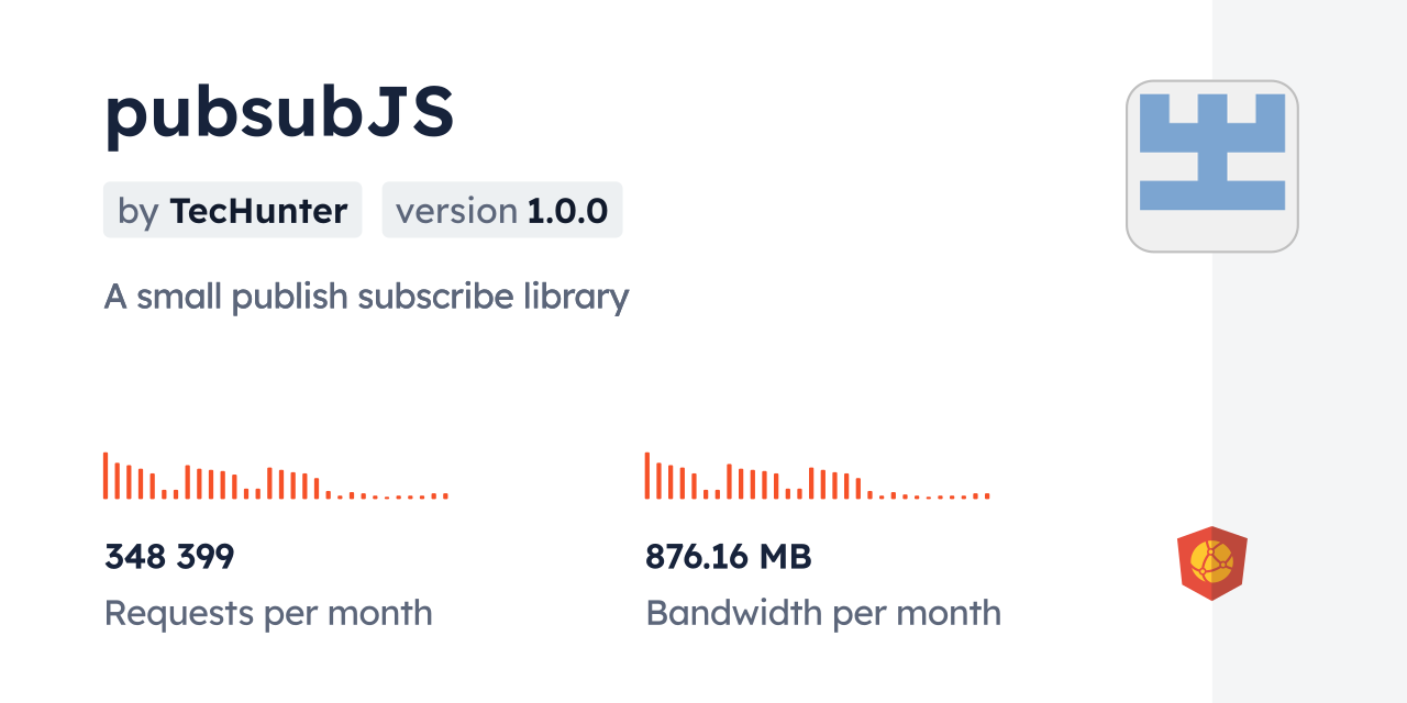 pubsubJS CDN by jsDelivr - A CDN for npm and GitHub