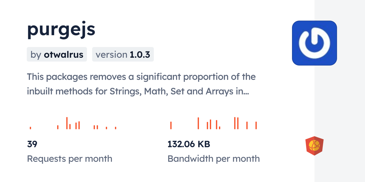 purgejs CDN by jsDelivr - A CDN for npm and GitHub
