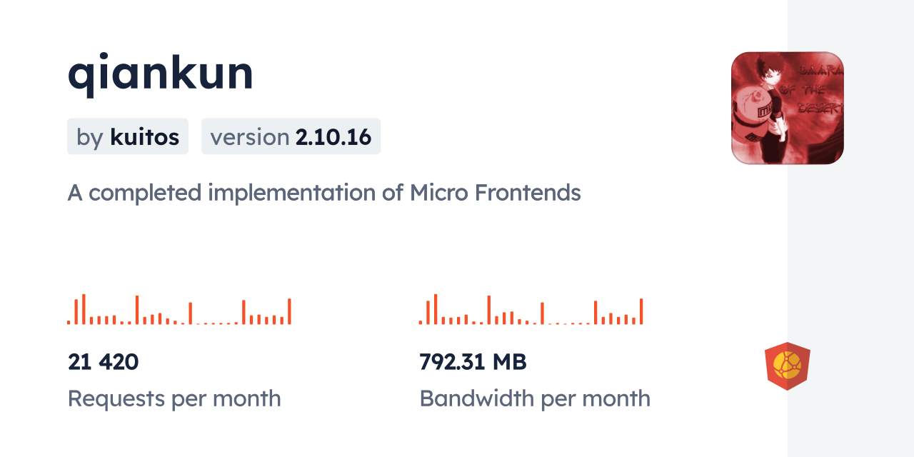 qiankun CDN by jsDelivr - A CDN for npm and GitHub