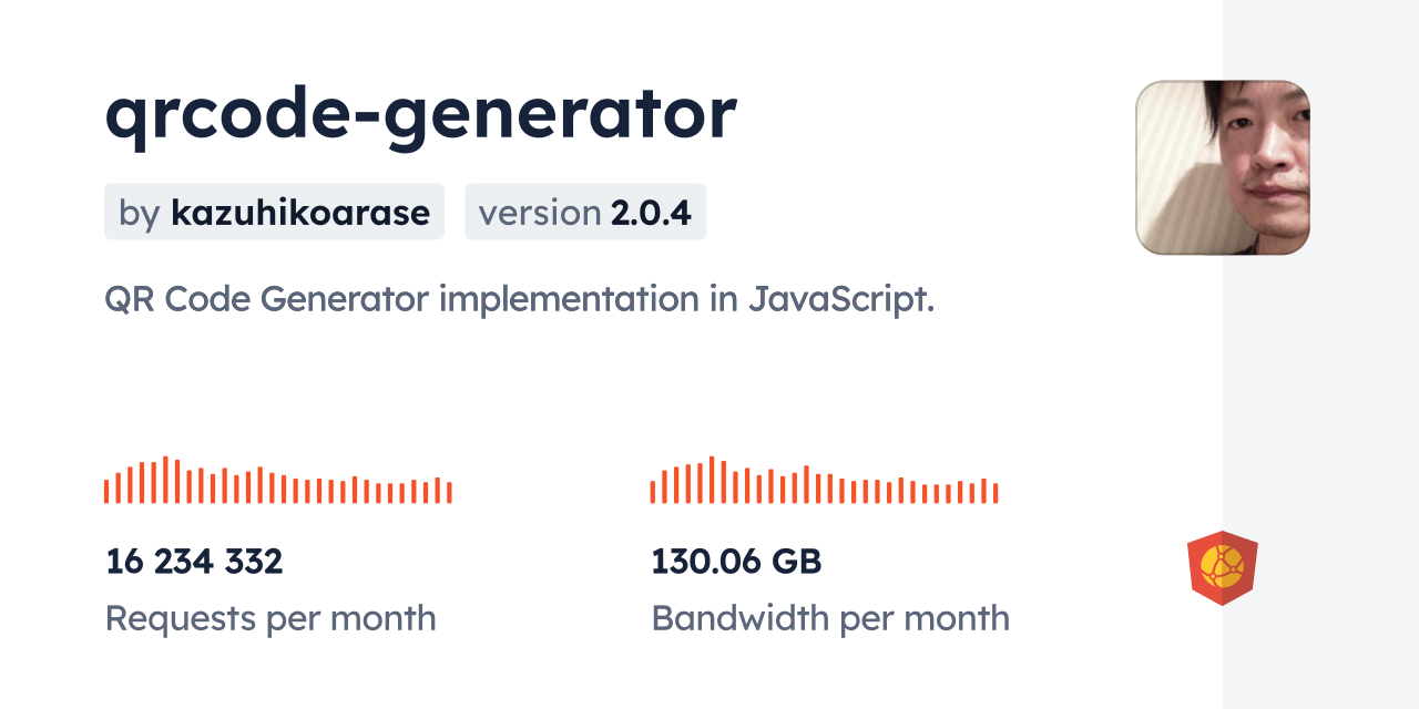 qrcode-generator CDN by jsDelivr - A CDN for npm and GitHub