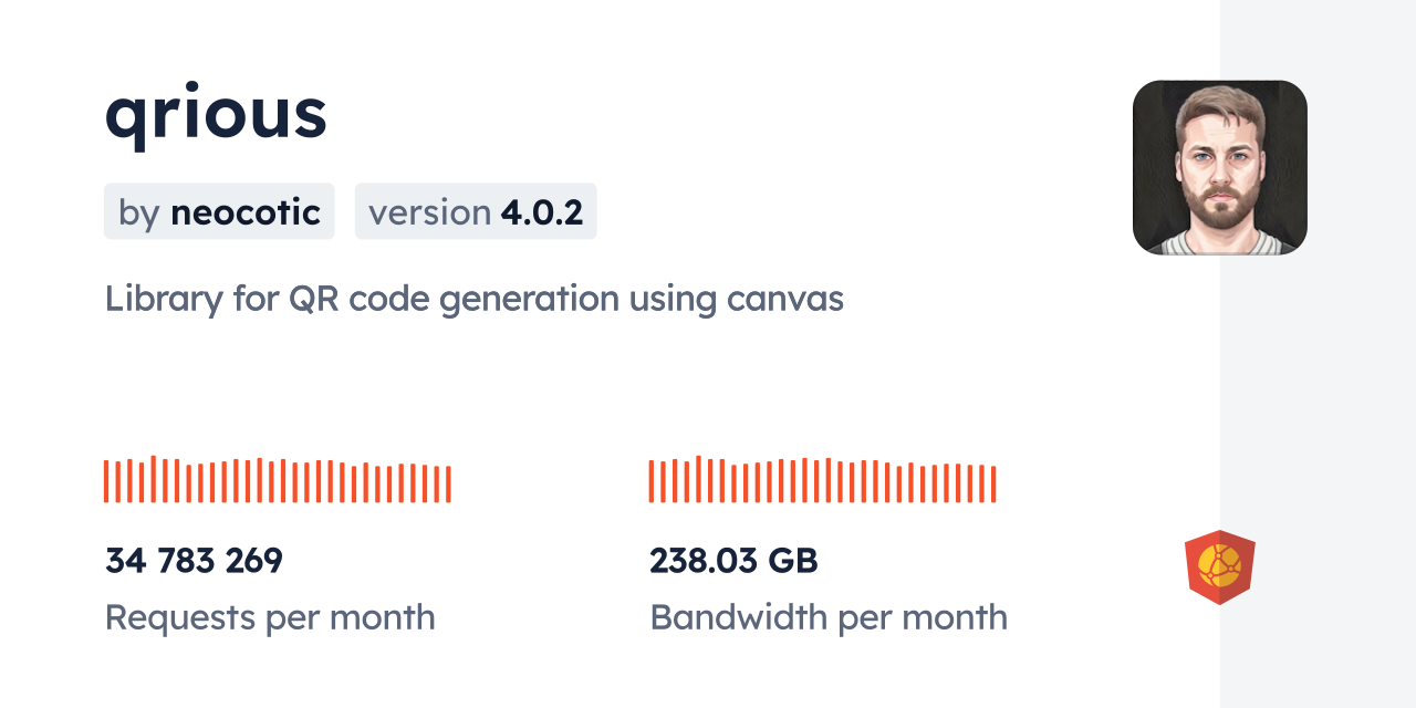 qrious CDN by jsDelivr - A CDN for npm and GitHub