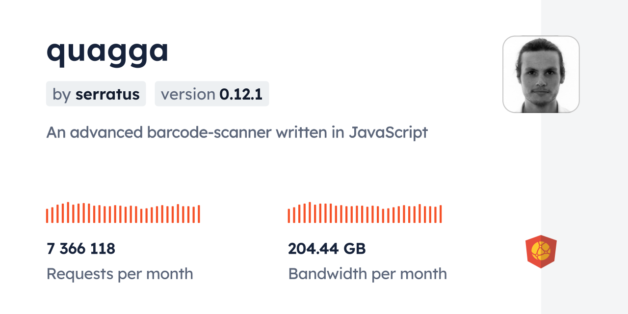 quagga CDN by jsDelivr - A CDN for npm and GitHub