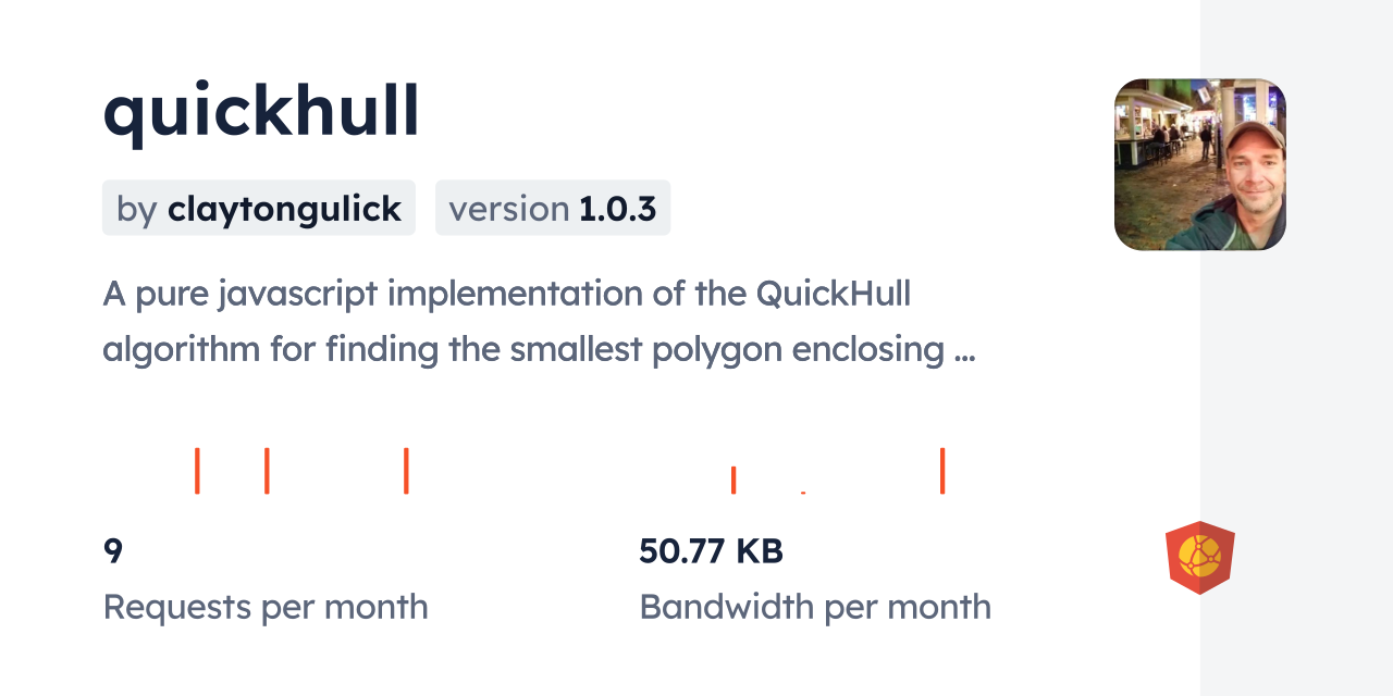 quickhull CDN by jsDelivr - A CDN for npm and GitHub
