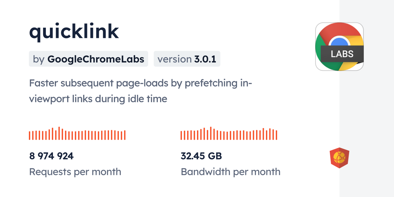 quicklink CDN by jsDelivr - A CDN for npm and GitHub