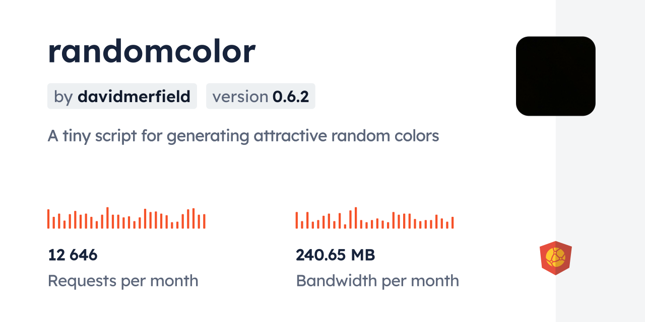 randomcolor CDN by jsDelivr - A CDN for npm and GitHub
